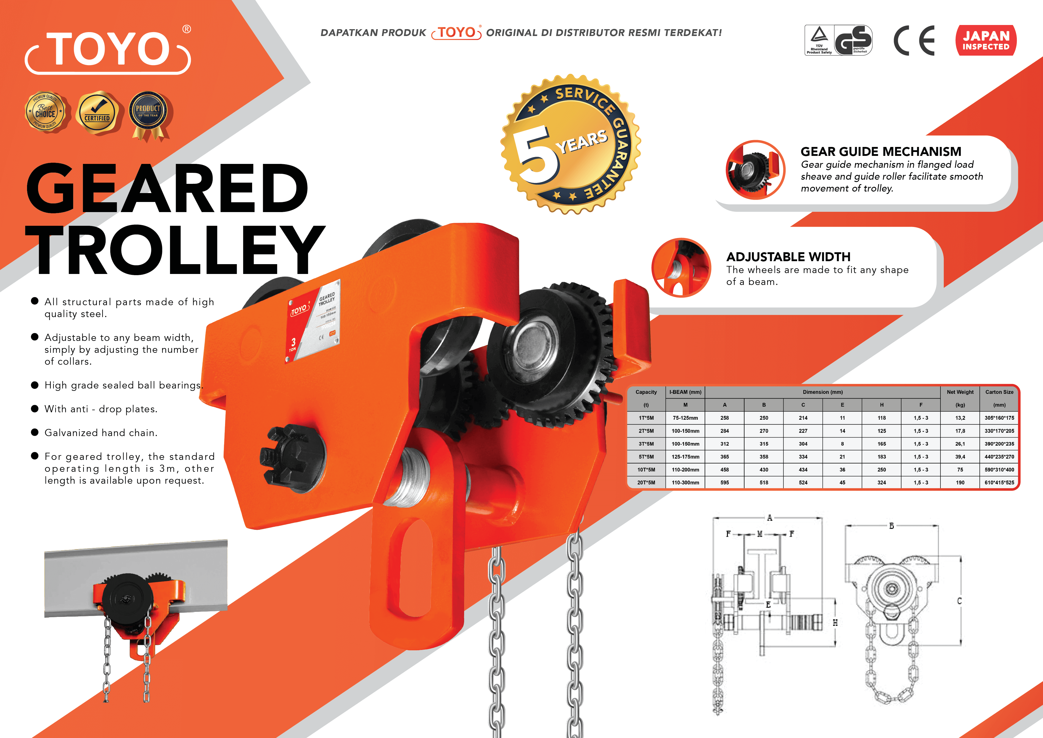 Alat Terbaik Untuk Memindahkan Barang? Geared Trolley Jawabannya