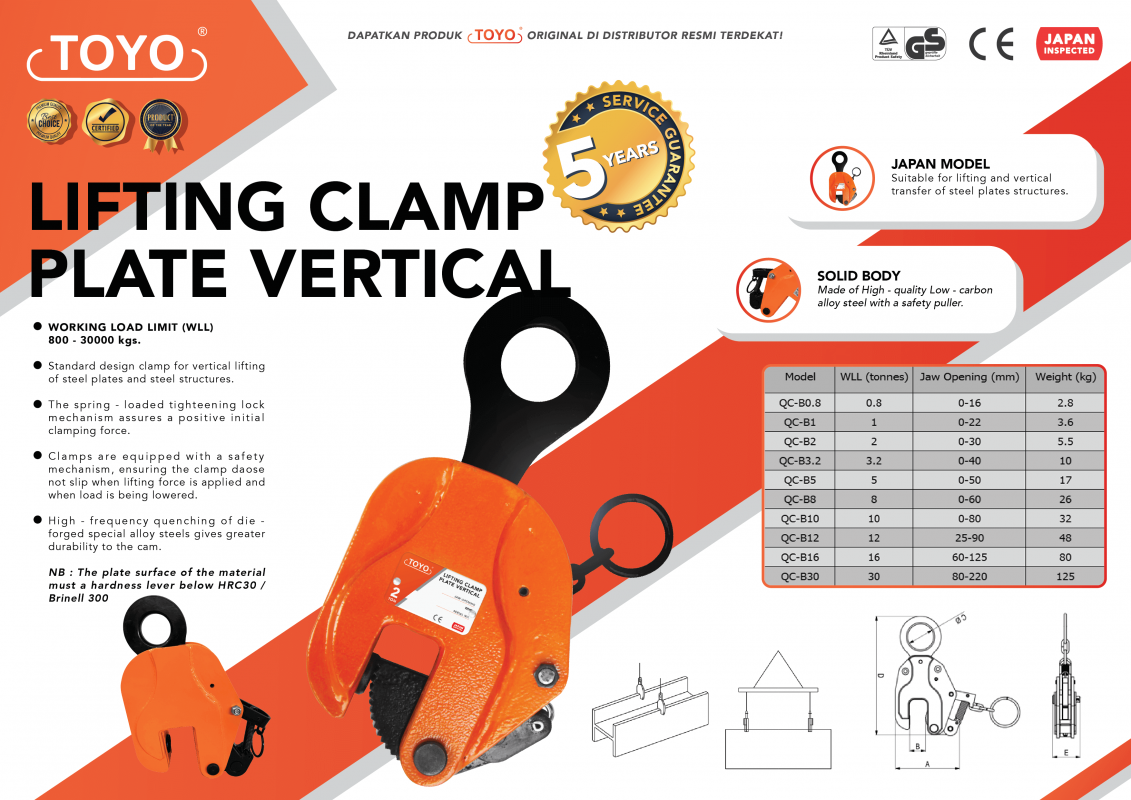 LIFTING CLAMP PLATE VERTICAL TOYO - Jual Toyo Hoist Original di Indonesia