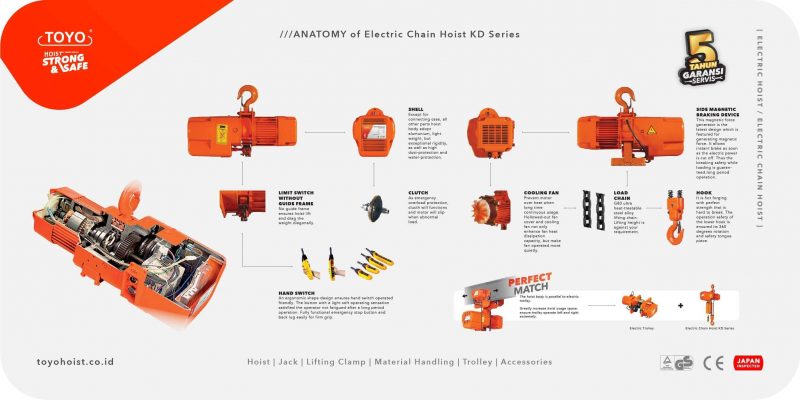 [Panduan Lengkap] Tonase Electric Chain Hoist Toyo